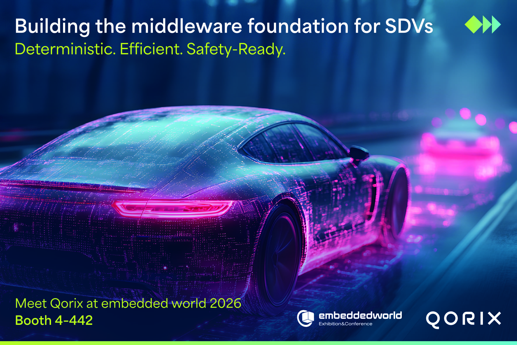 From Eclipse S-CORE to production-ready SDV middleware: Qorix ...